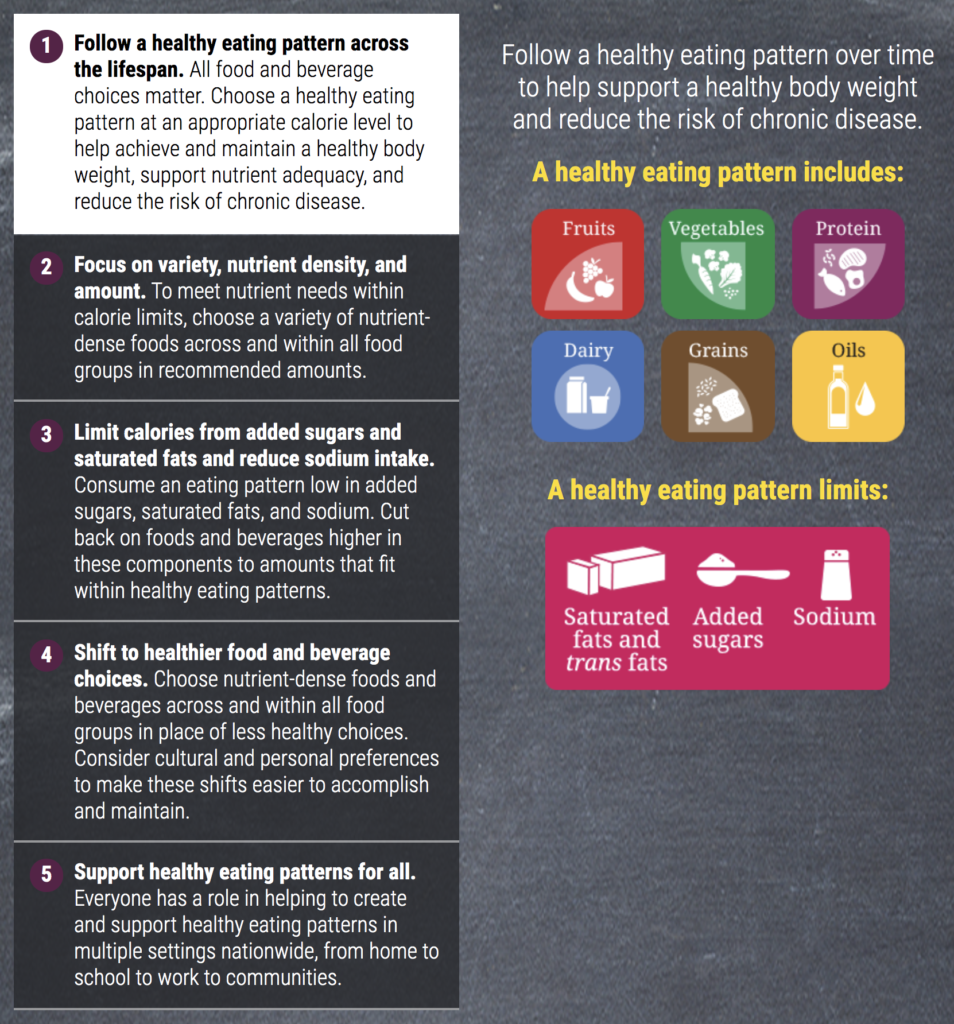 U.S. Dietary Guidelines for Americans - Executive Summary - Penn State ...