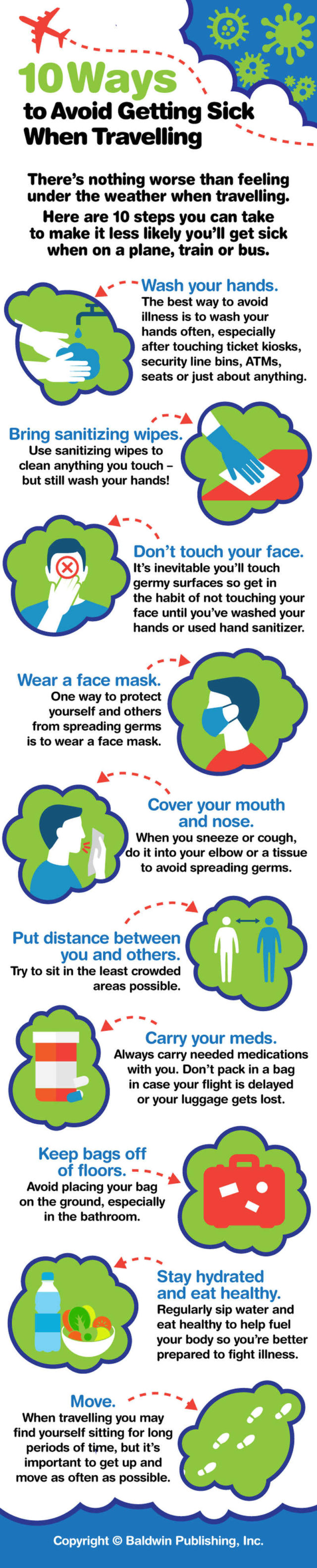 10 ways to avoid getting sick when traveling - Penn State PRO Wellness