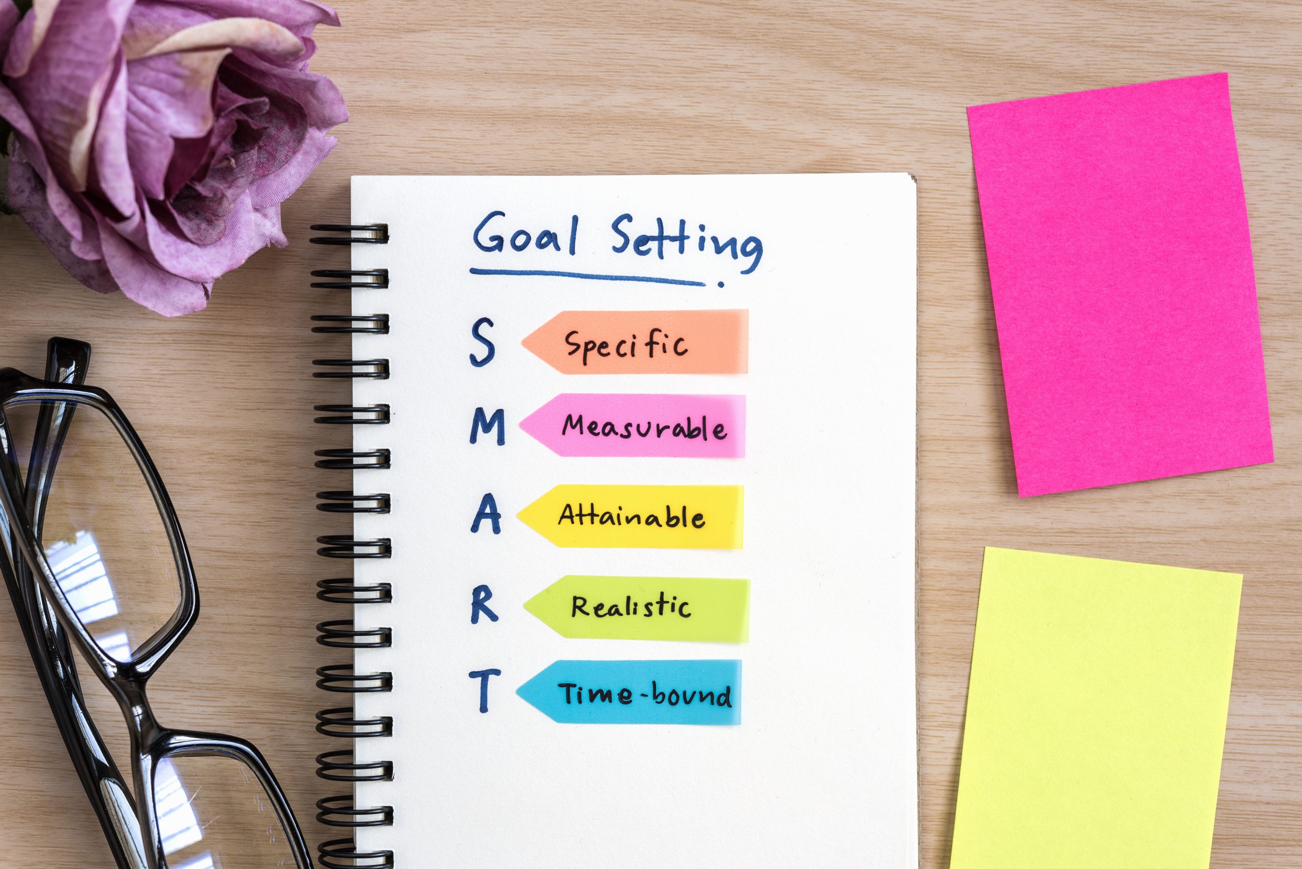 Tips For Goal Setting - Penn State PRO Wellness