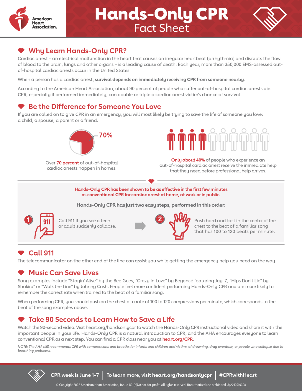 Save a life with CPR - Penn State PRO Wellness